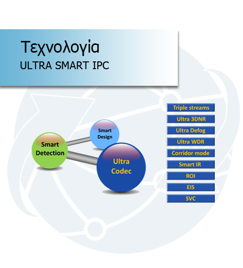 ΤΕΧΝΟΛΟΓΙΑ ULTRA SMART IPC